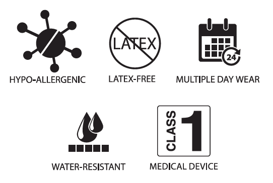 Kinesio EDF® Pre-Cut eIFU - Kinesio